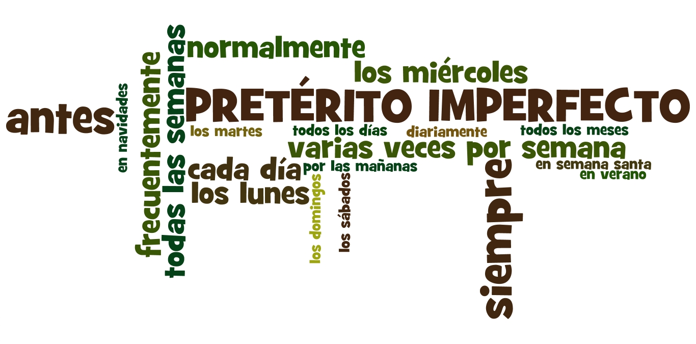 El imperfecto - lenguaje y otras luces