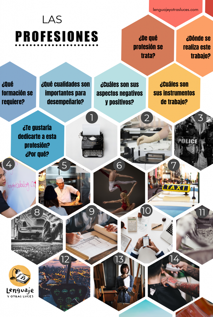 Las profesiones. Expresión oral - lenguaje y otras luces